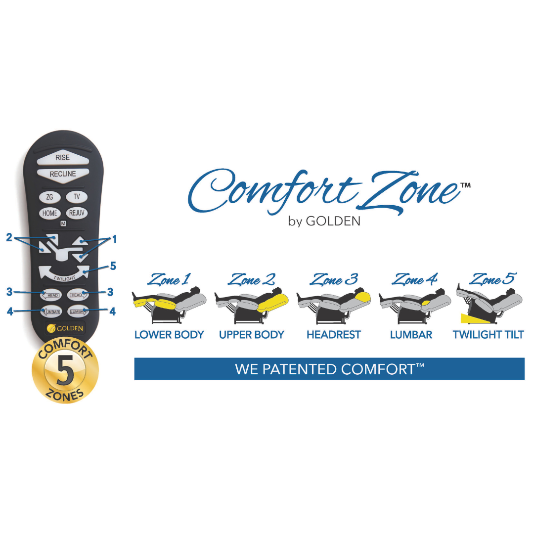 Comfort Zone 5 - Golden Technologies Lift Chair Recliner Zones – Senior.com