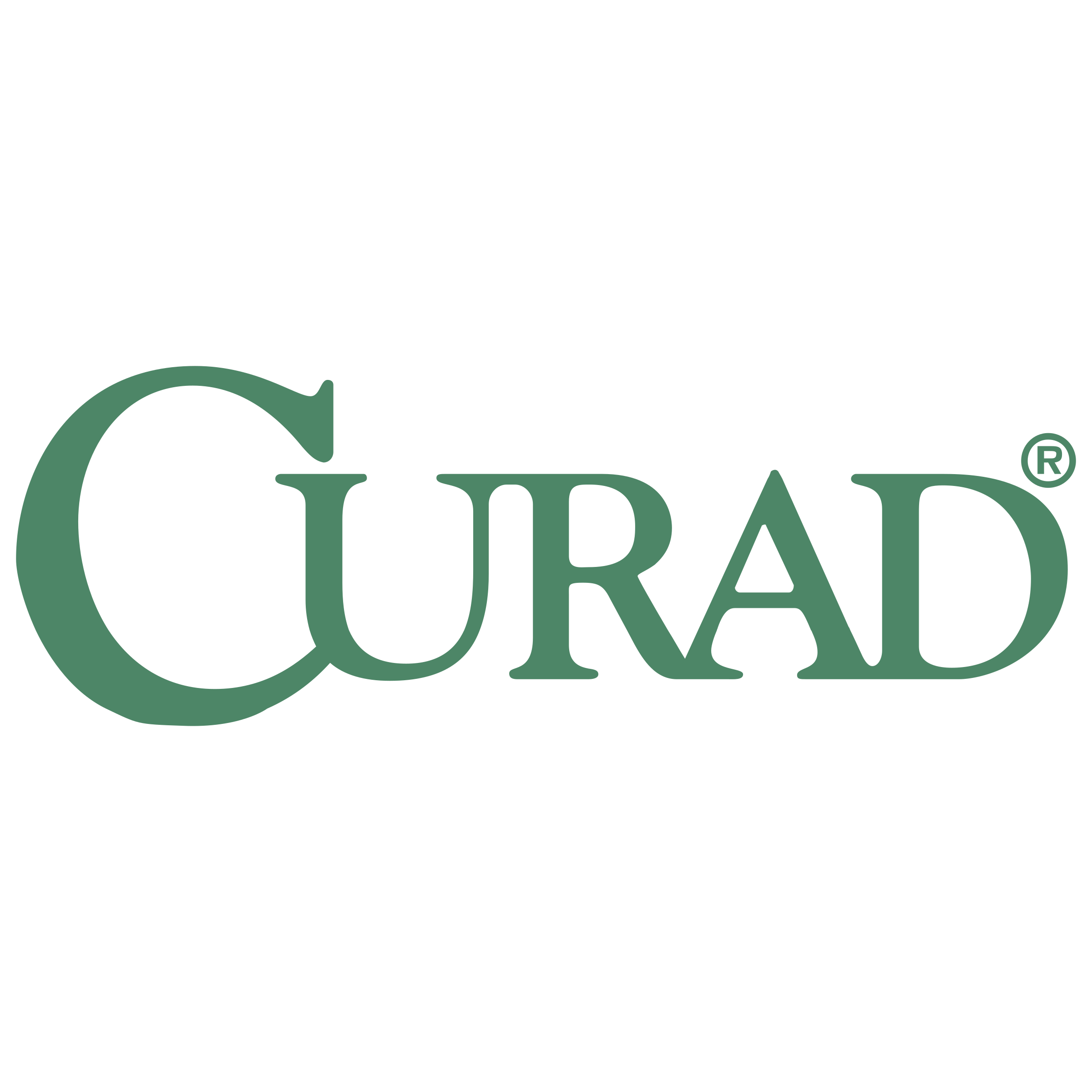 Curad - Premium Bandages & Wound Care products by Medline – Senior.com