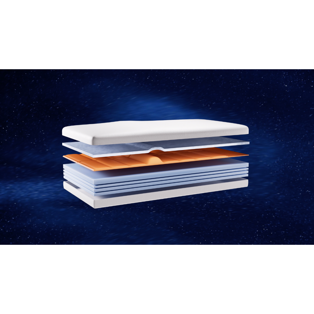 Charme Starsleep Orin Rotating Automatic Bed, Available Here