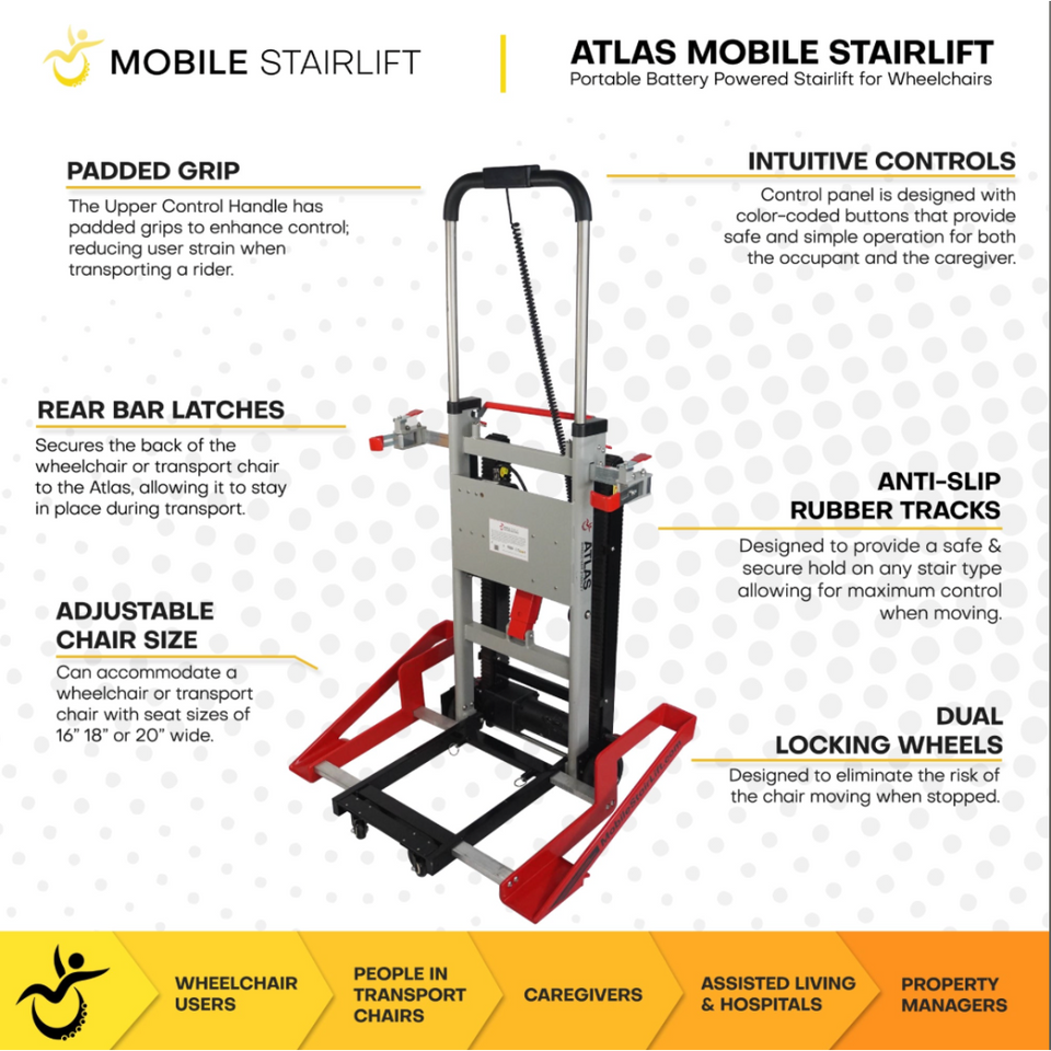 Atlas Portable Wheelchair Stairlift - Stair Climber For Wheelchairs