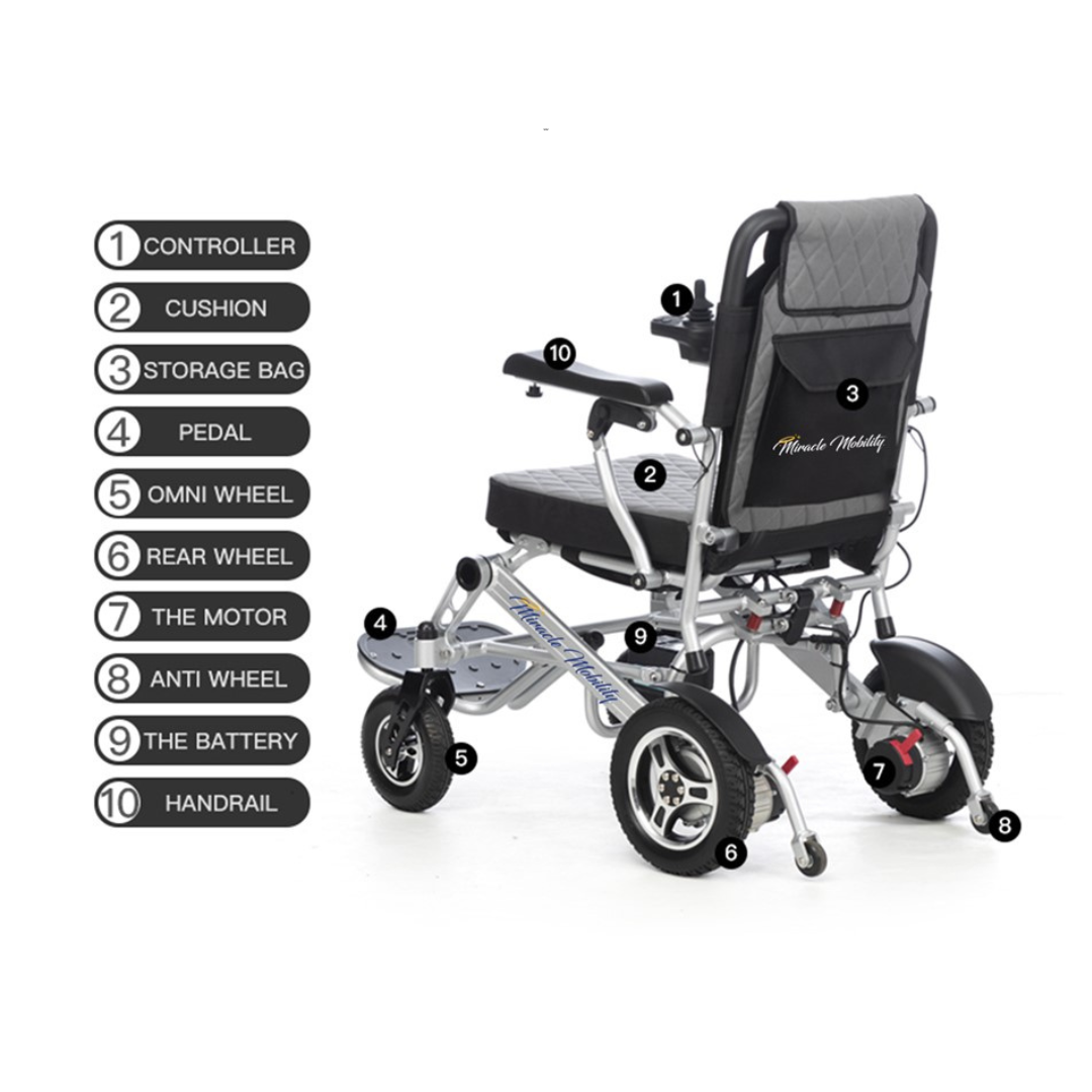 Miracle Mobility Silver 6000 Plus Power Wheelchair - Airline Approved
