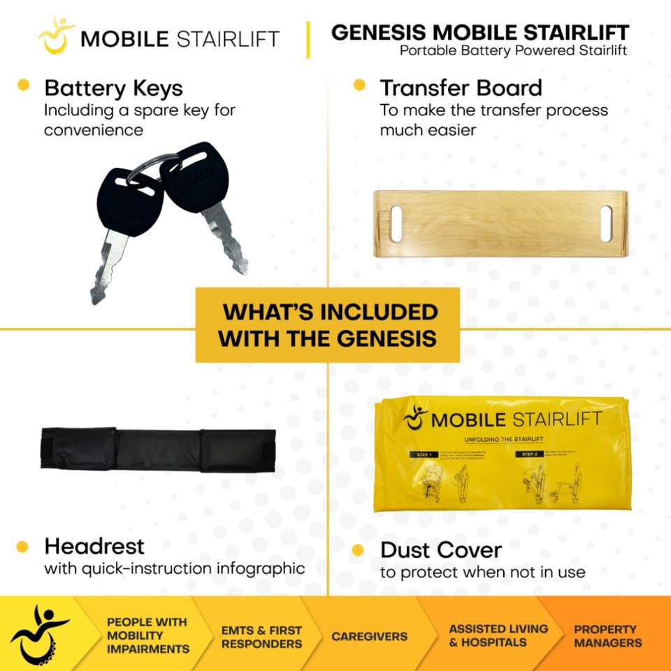 Genesis Mobile Stairlift - Battery Powered & Portable Stair Wheelchair