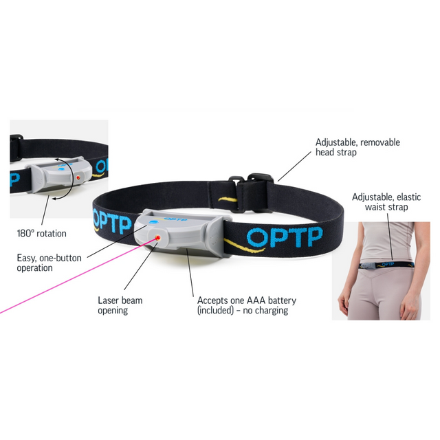 SenMoCOR LED/Laser Headlamp System for Rhabilitation