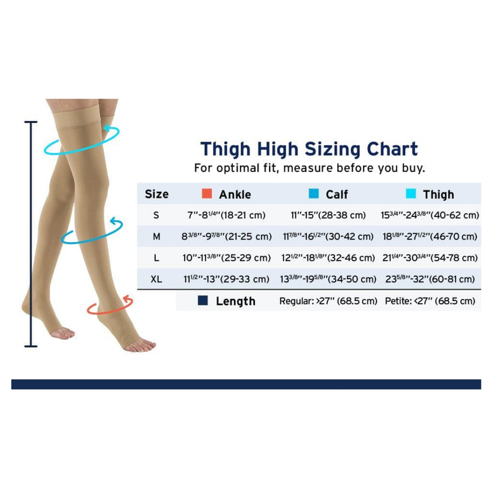 JOBST Relief Thigh High Open Toe Silicone Compression Stockings