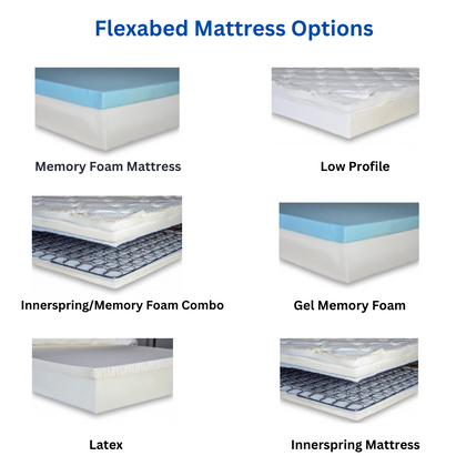 Flexabed Value-Flex Electric Adjustable Bed Frame with Remote