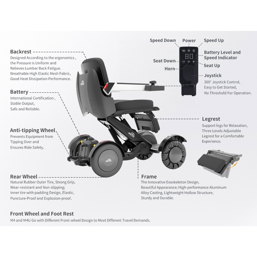 XSTO M4 Self Balancing All-Terrain Portable Power Wheelchair with Adju ...