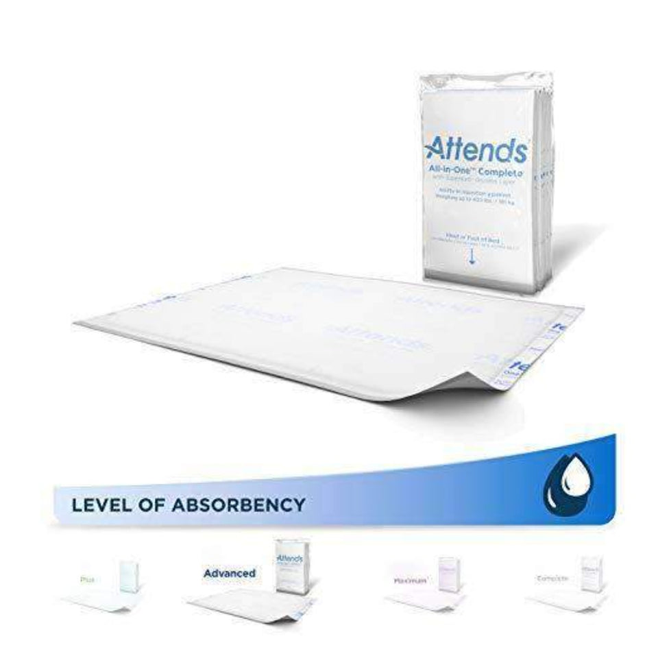 Attends Supersorb Advanced Premium Underpads with Dry-Lock Technology