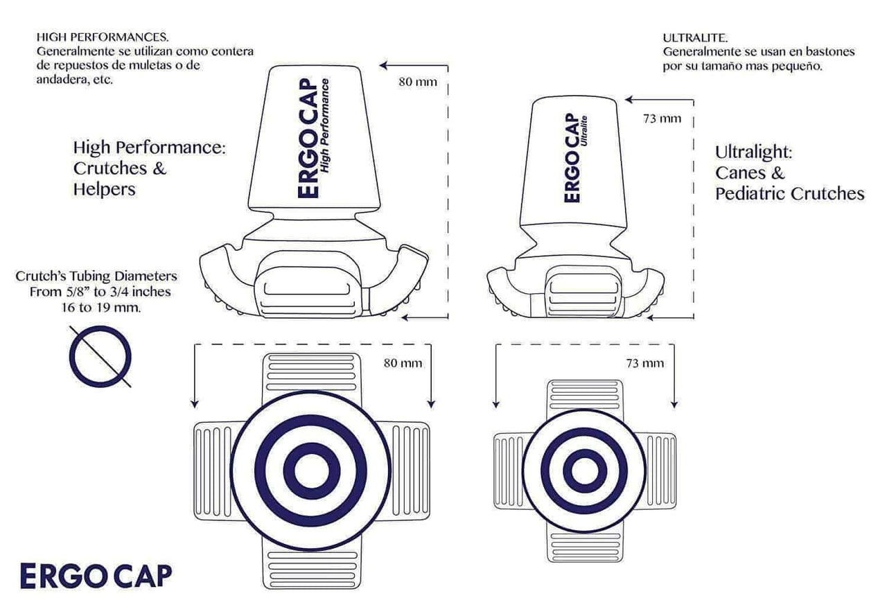 ErgoActives Ergocap High Performance Universal Rubber Crutch Tip