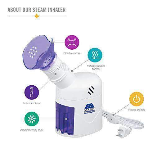Humidifiers & Vaporizers