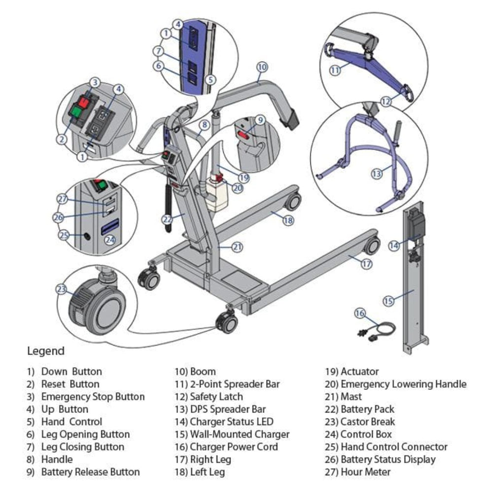 Arjo Maxi 500 Floor Lifter Patient Lift - Manual DPS, In Stock – Senior.com
