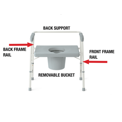 Medline Extra Wide Bariatric Commode - 650 lb Capacity