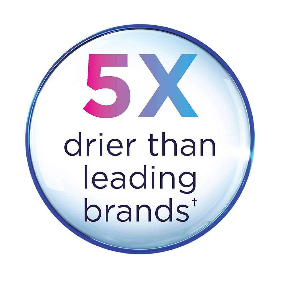 Prevail Maximum Absorbency Incontinence Underwear, In Stock