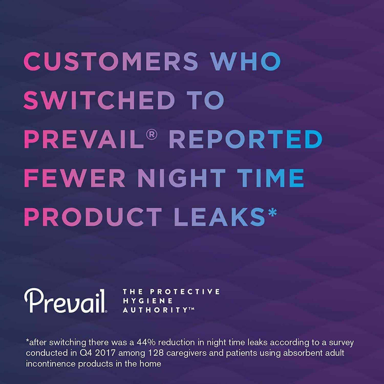 Prevail Maximum Absorbency Incontinence Underwear, In Stock