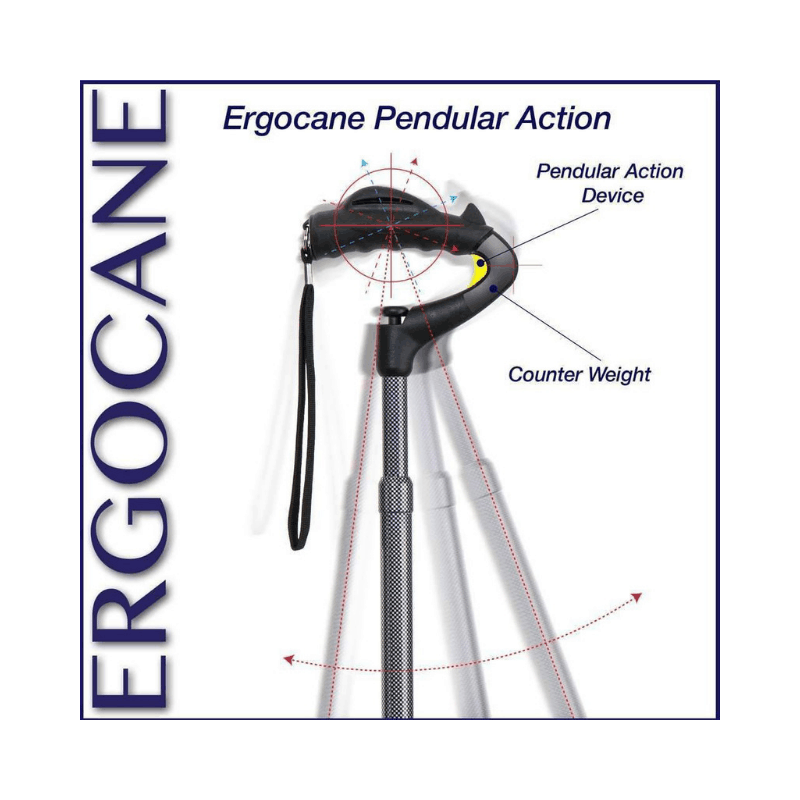 Ergoactives Ergocane 2G – Fully-Adjustable Ergonomic Canes As Seen On